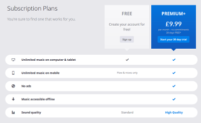Three's free Deezer Premium+ for 3 months offer: how it works