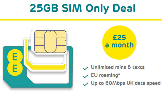 BT Mobile vs EE: key differences in 4G speeds, WiFi calling and deals