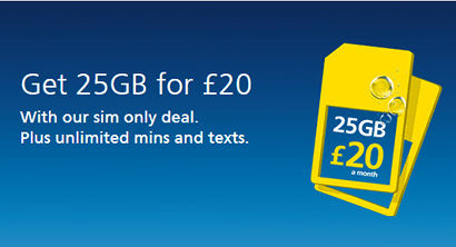 O2 vs Vodafone: comparing their coverage, 4G speeds, roaming & deals