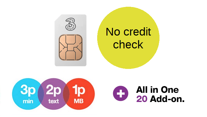 Three s credit Check Policy Reasons To Fail And Options To Still Get A three-s-credit-check-policy-reasons-to-fail-and-options-to-still-get-a